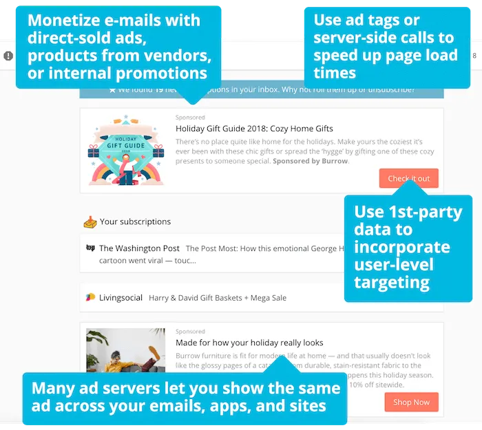 Email Ads: The Definitive Guide for 2024