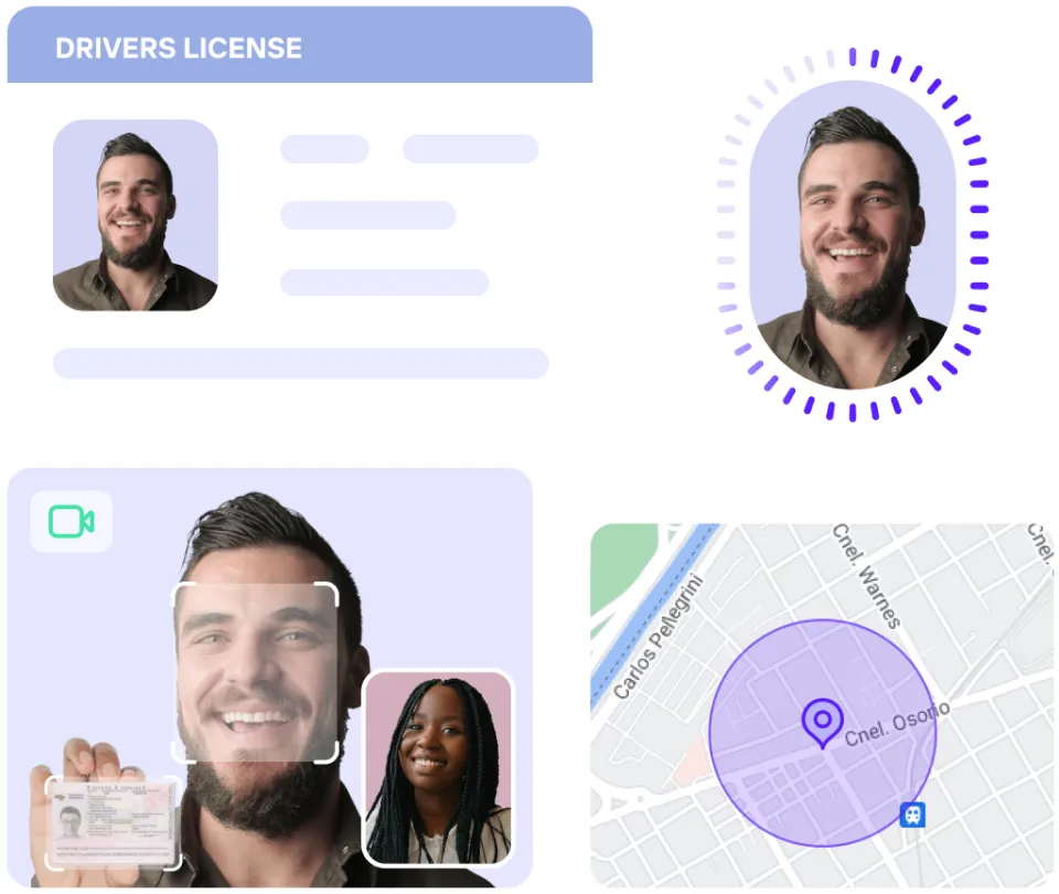 IDENTOMAT | AI-Powered KYC & Identity Verification