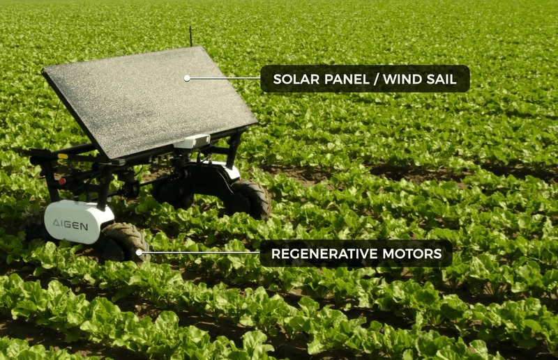 Aigen • Robotics • AI Generated Agriculture