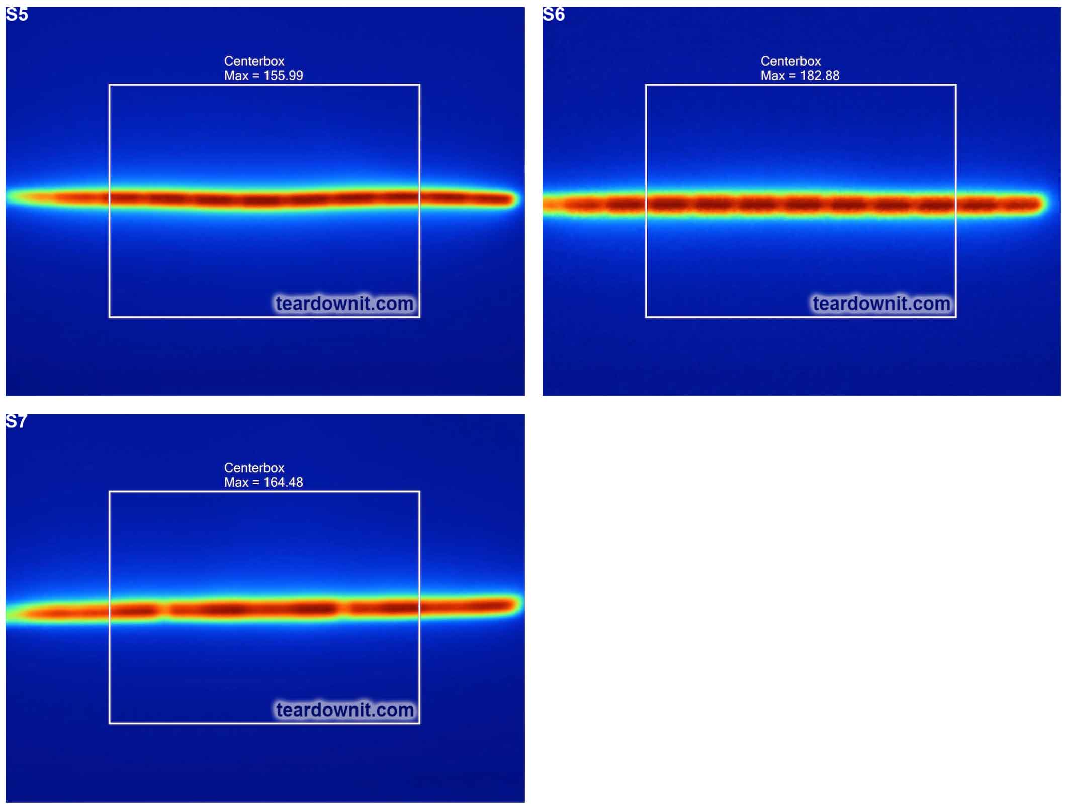 Convection heat transfer from the LED strip | Blog