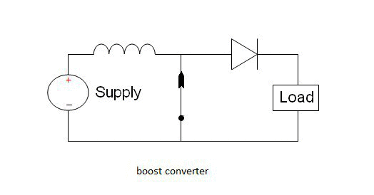 How does the DC-DC converter work? | Blog