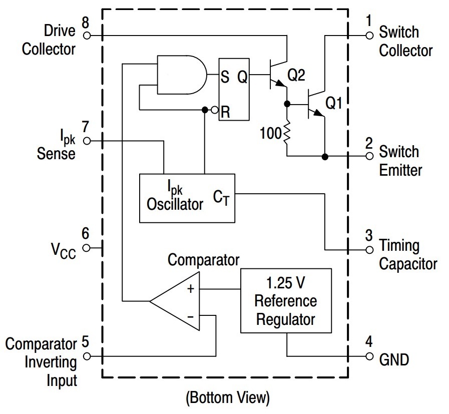 How does the DC-DC converter work? | Blog