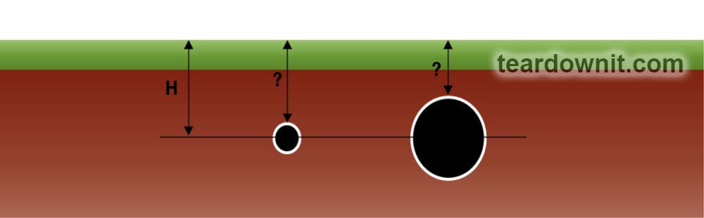 Cable locator: tracing cables in high-density conditions | Blog