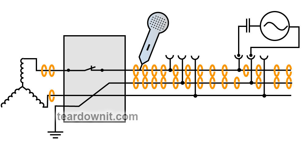 Electrical wiring tracing and identification | Blog