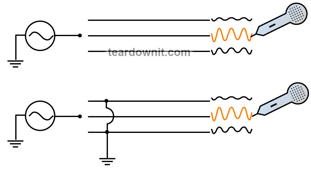Electrical wiring tracing and identification | Blog