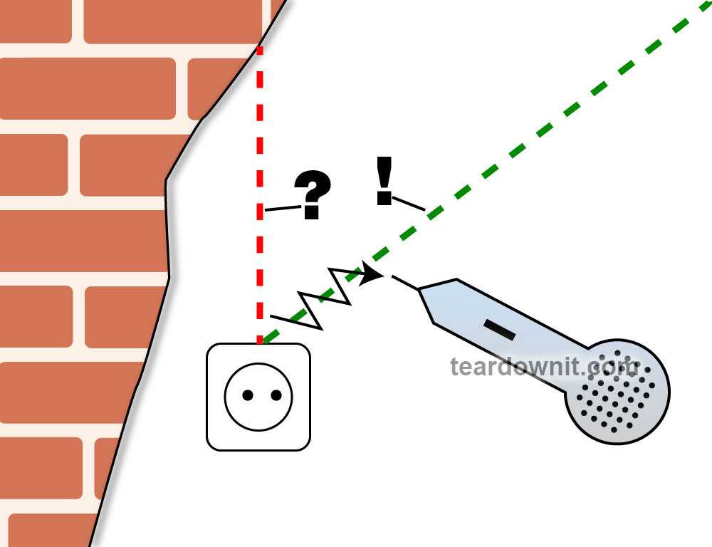 Electrical wiring tracing and identification | Blog
