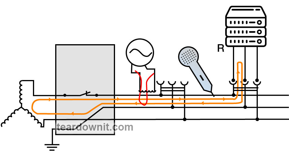 Electrical wiring tracing and identification | Blog