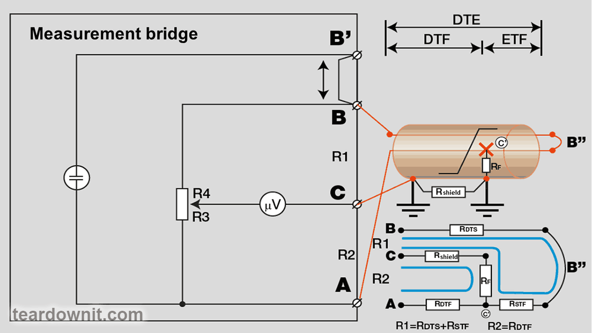 Measurement мethods: Wheatstone Bridge, Murray Bridge, Hilborn/Graff ...