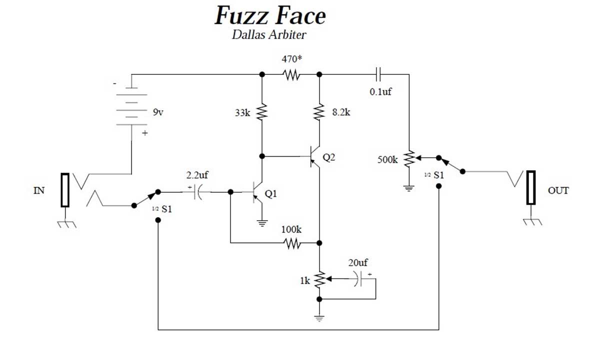 DIY legendary op-amp Big Muff | Blog