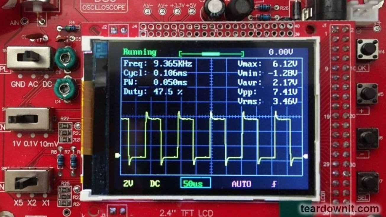 DIY functional oscillators | Blog