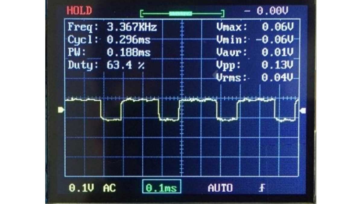 DIY functional oscillators | Blog