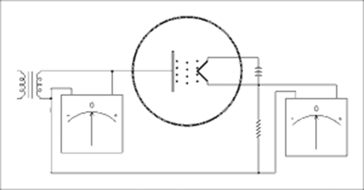 Simple DIY tube guitar amplifier | Blog