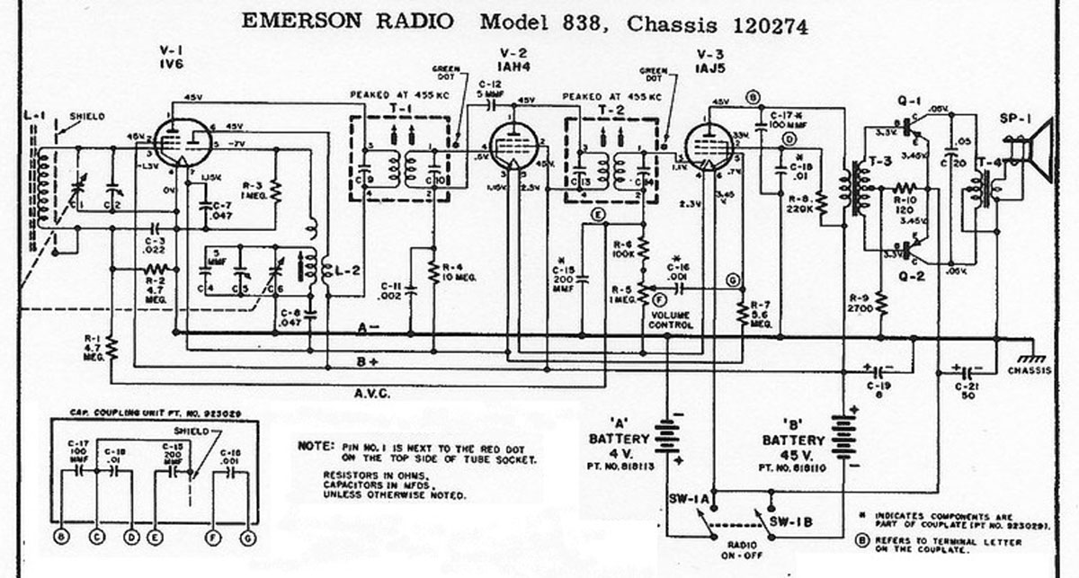 Regency TR-1 superheterodyne transistor radio | Blog