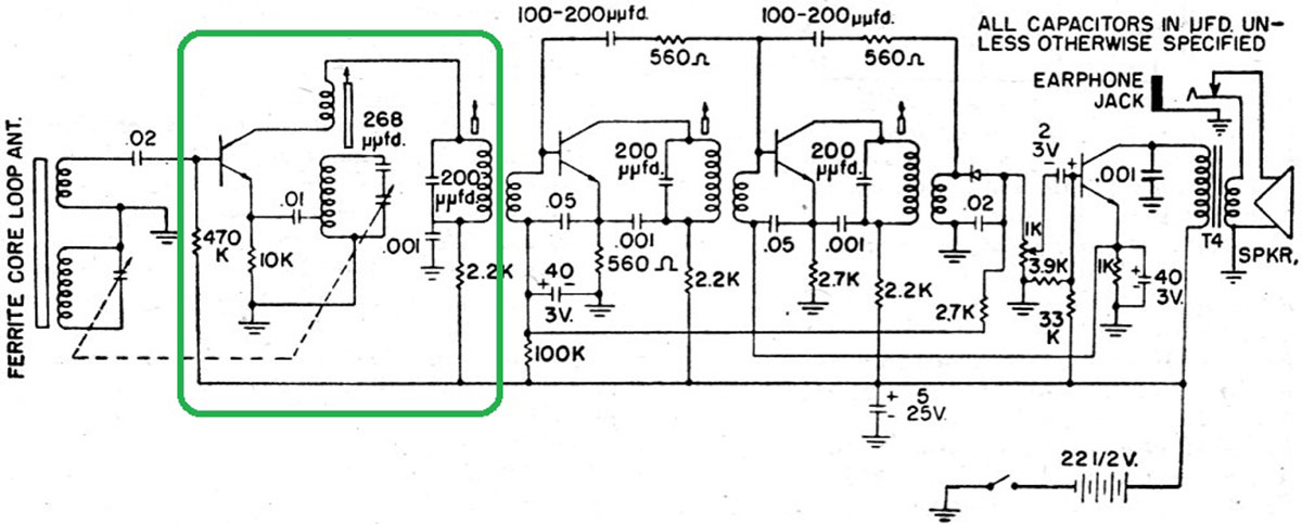 Regency TR-1 superheterodyne transistor radio | Blog