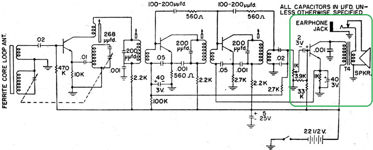 Regency TR-1 superheterodyne transistor radio | Blog