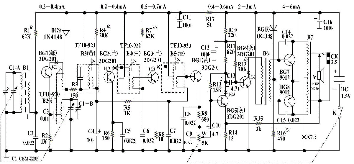 Regency TR-1 superheterodyne transistor radio | Blog