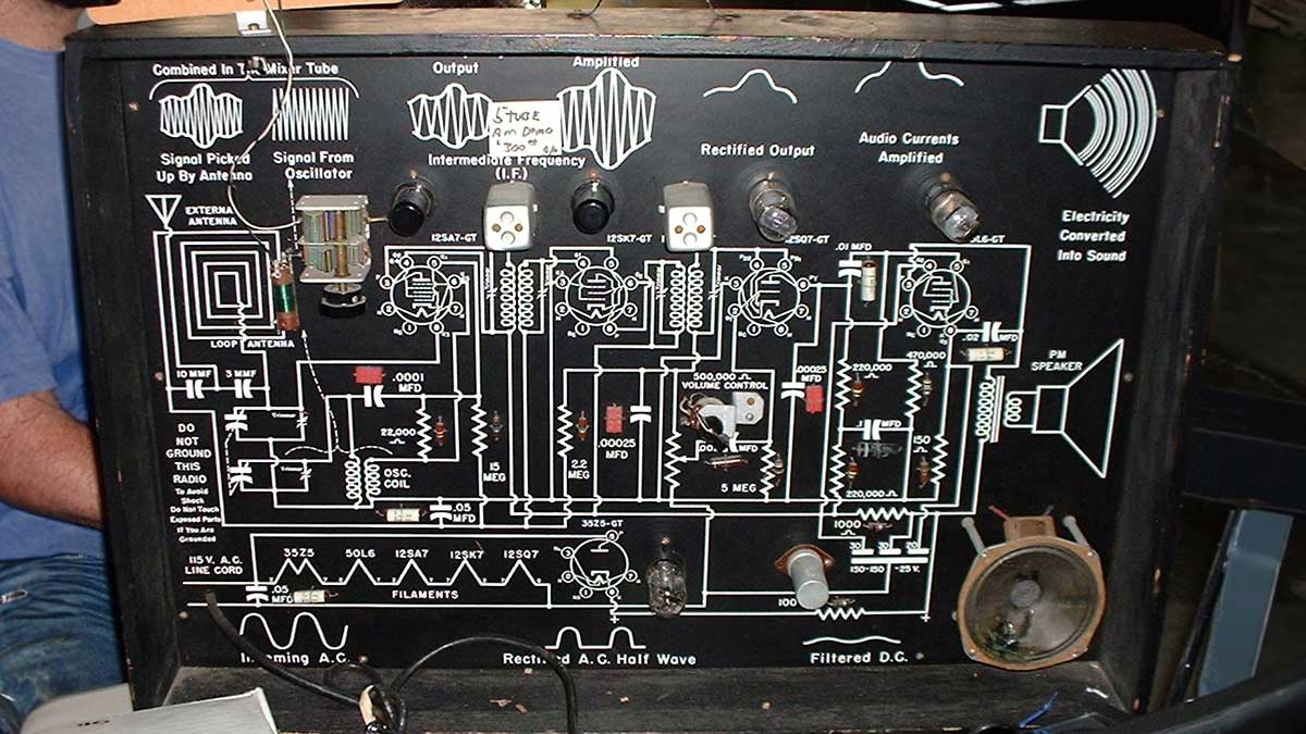 DIY single transistor reflex AM radio with regeneration and AGC | Blog