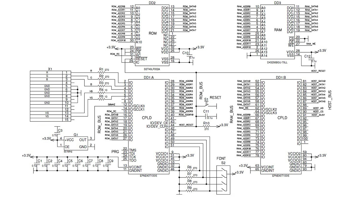 VGA videocard for microcontrollers. Part 1 | Blog