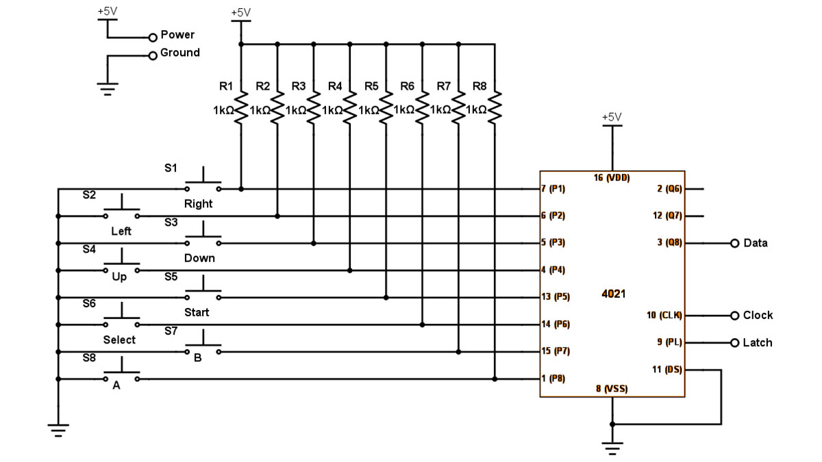How does binary logic work? Shift registers | Blog