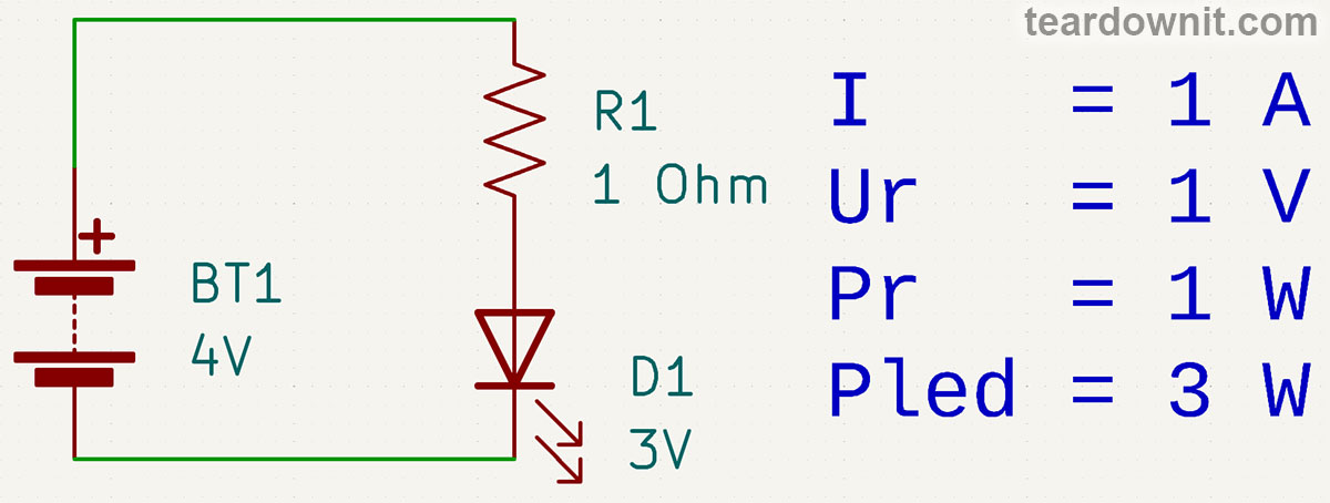 PWM LED dimmer | Blog