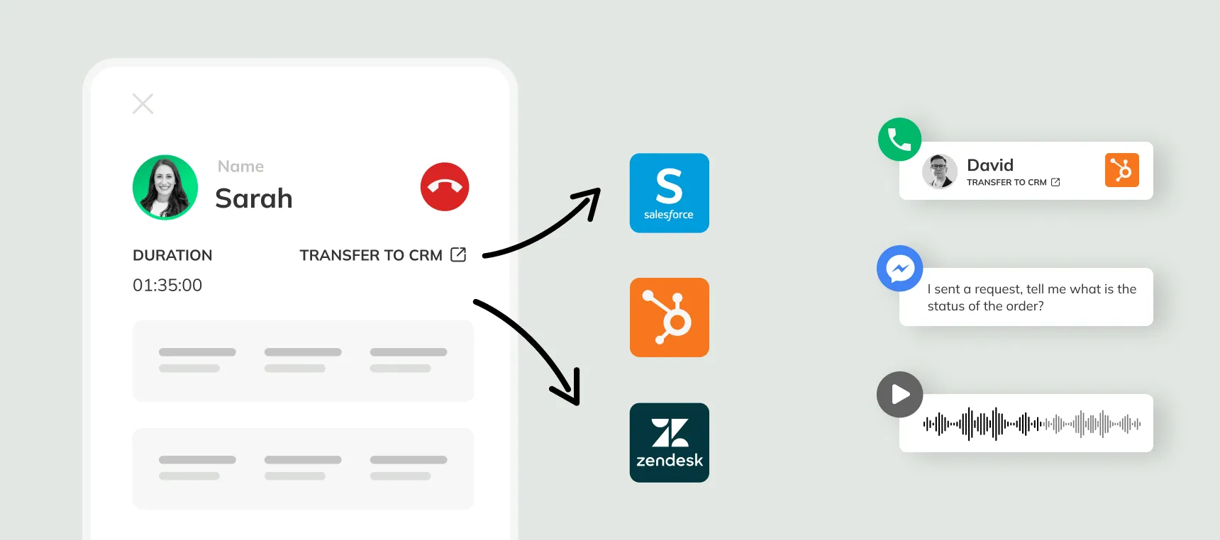 Ringostat Integrations with CRM & Business Tools