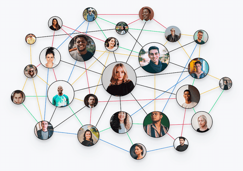 What is Organization Network Analysis (ONA)? | Confirm