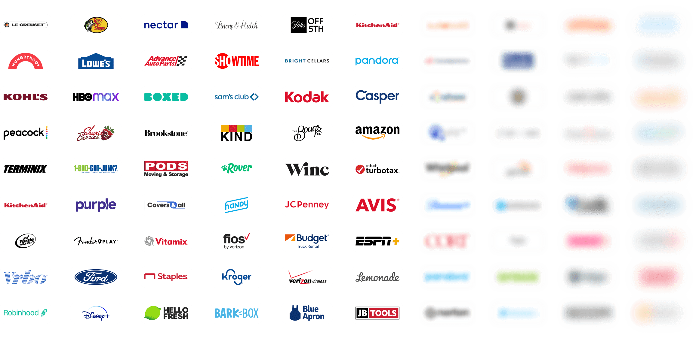 Build a Coupon Marketplace for your Customers | Paylode Features