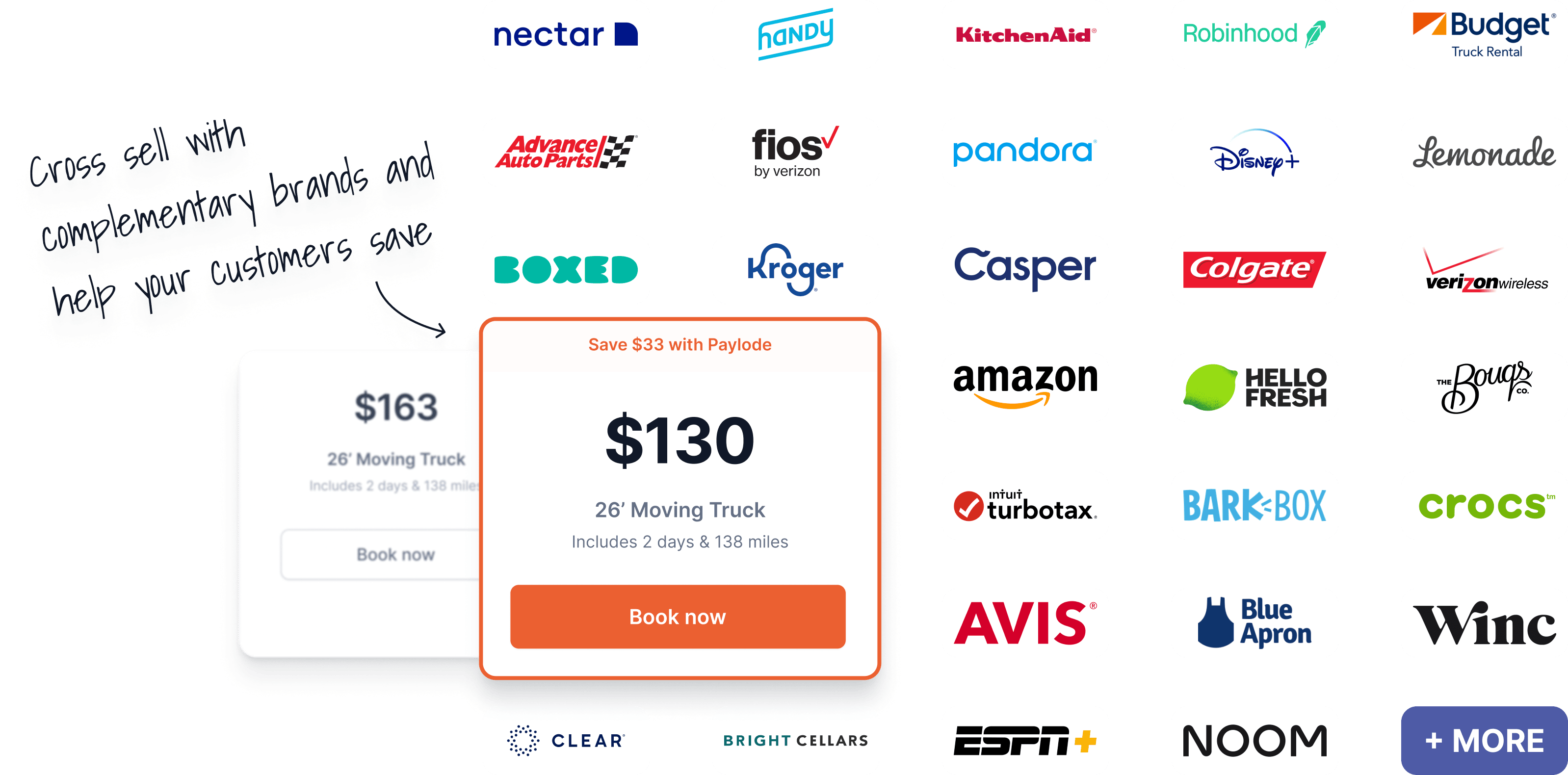 Cross Sell Your Website Traffic With Related Offers | Paylode