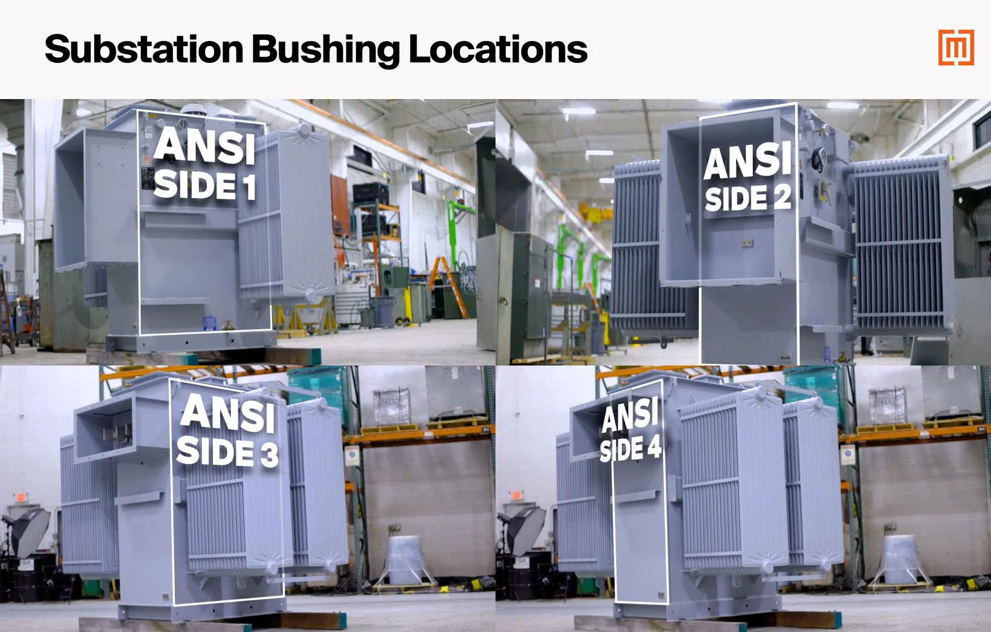 Guide to Substation Bushings | Maddox Transformer