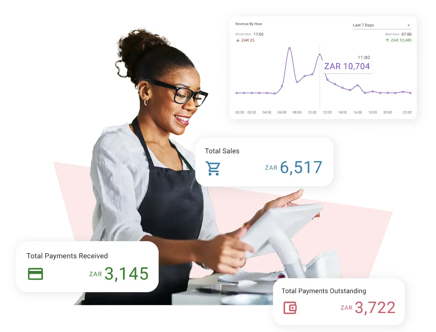 POS and Stock Control for Restaurants