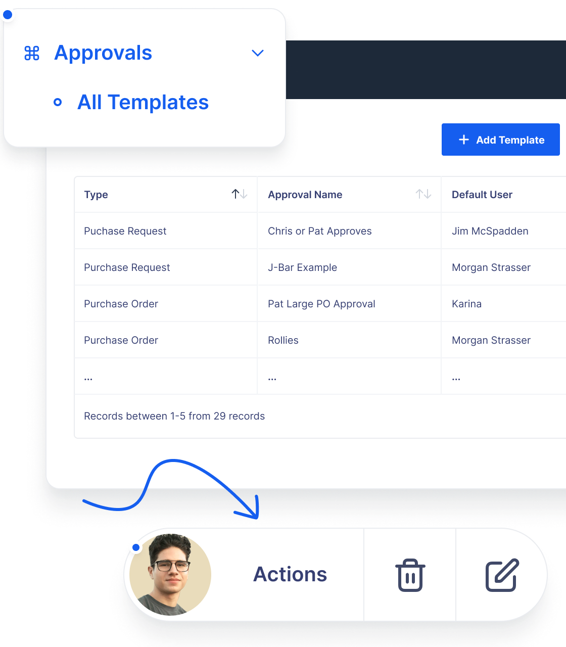 Purchase Order Approval Software – Team Procure