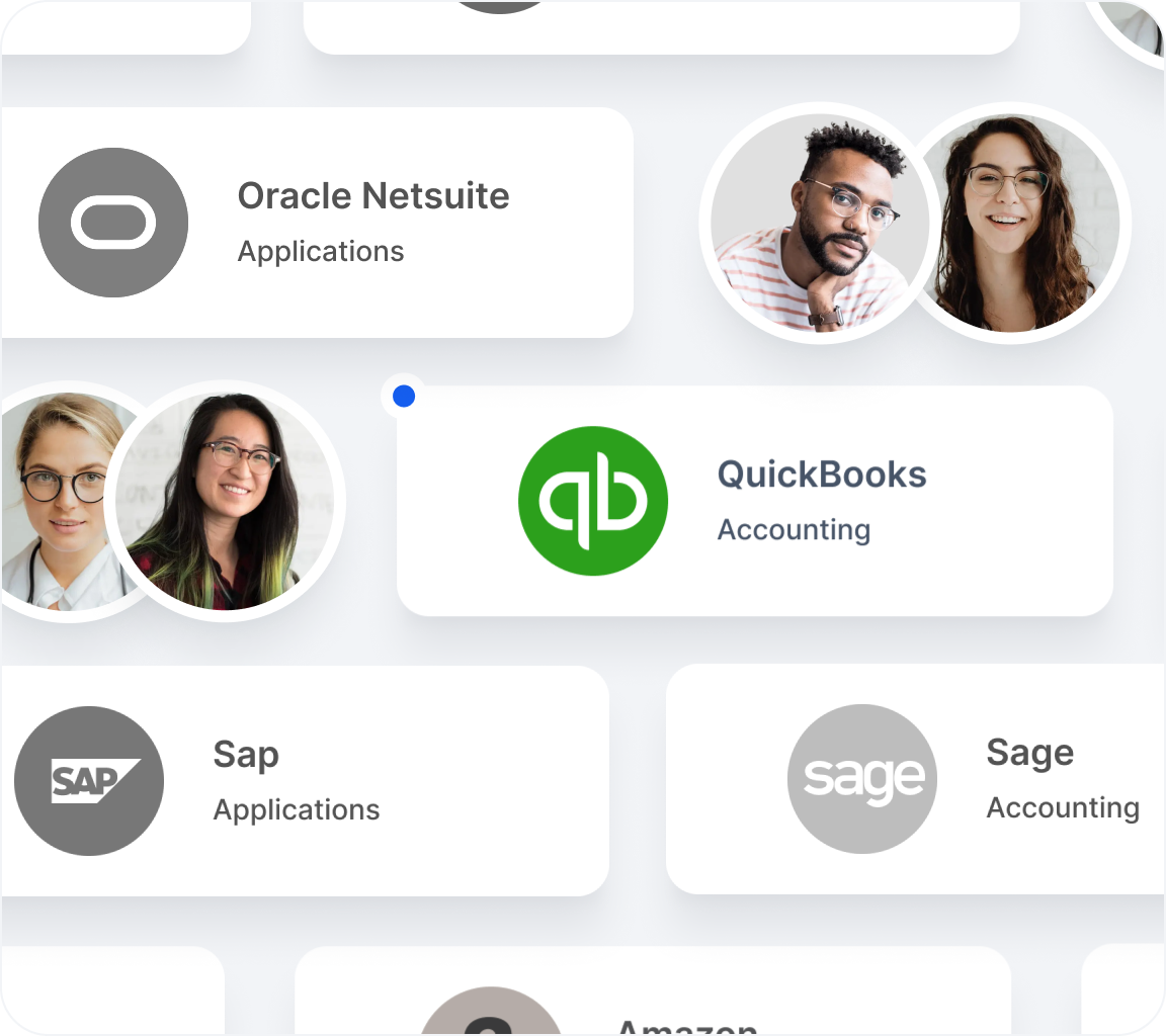 Integration with QuickBooks – Team Procure