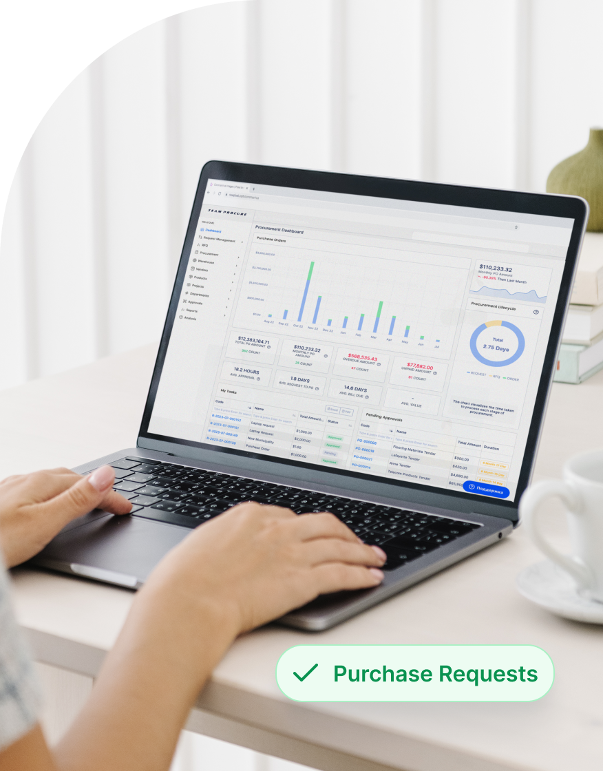 About Us | Team Procure Software Solution