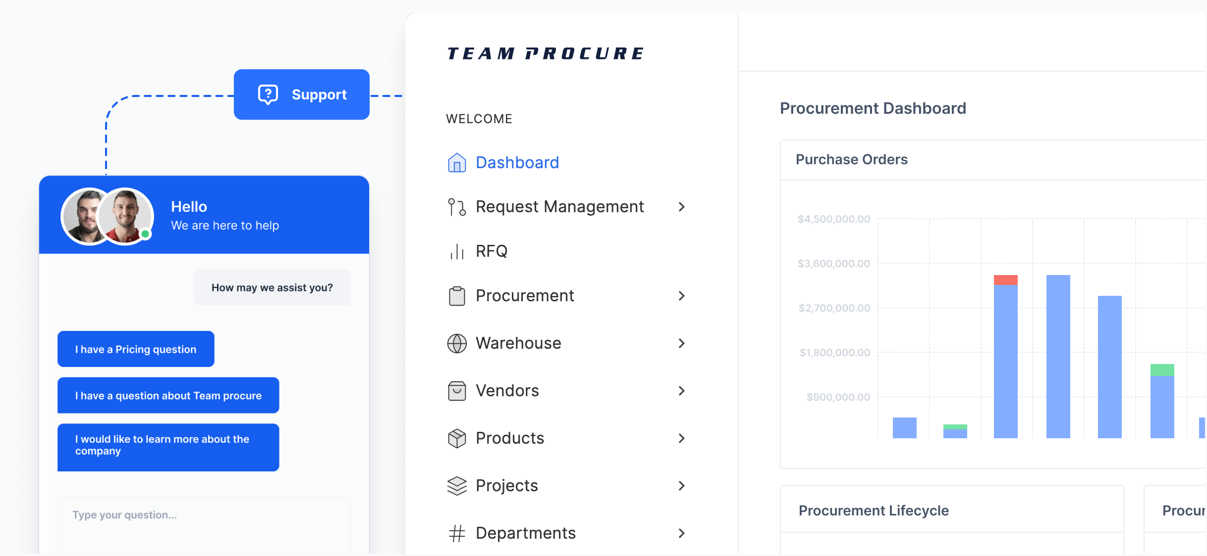 About Us | Team Procure Software Solution
