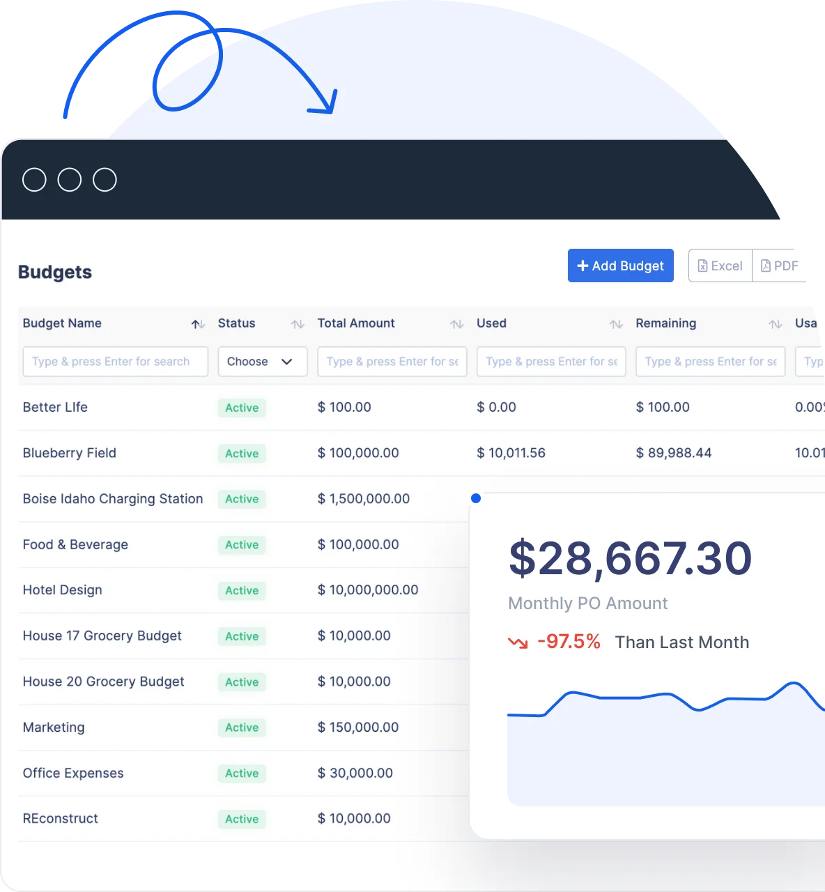 Procurement Budgeting Tools – Team Procure