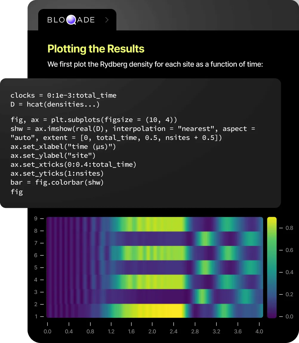Quantum Computing with Neutral Atoms | QuEra