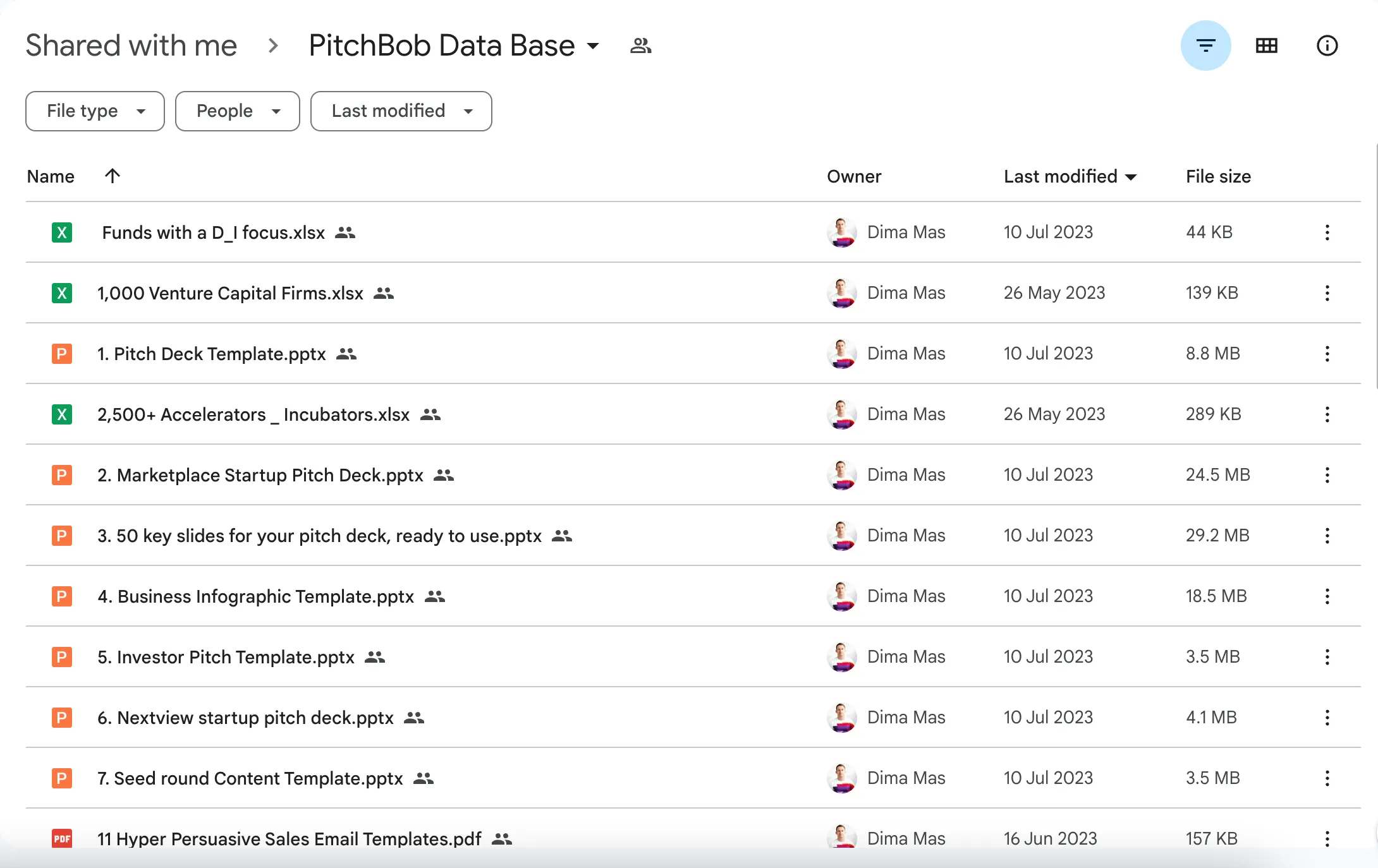 Pitch Deck Database and Library | PitchBob