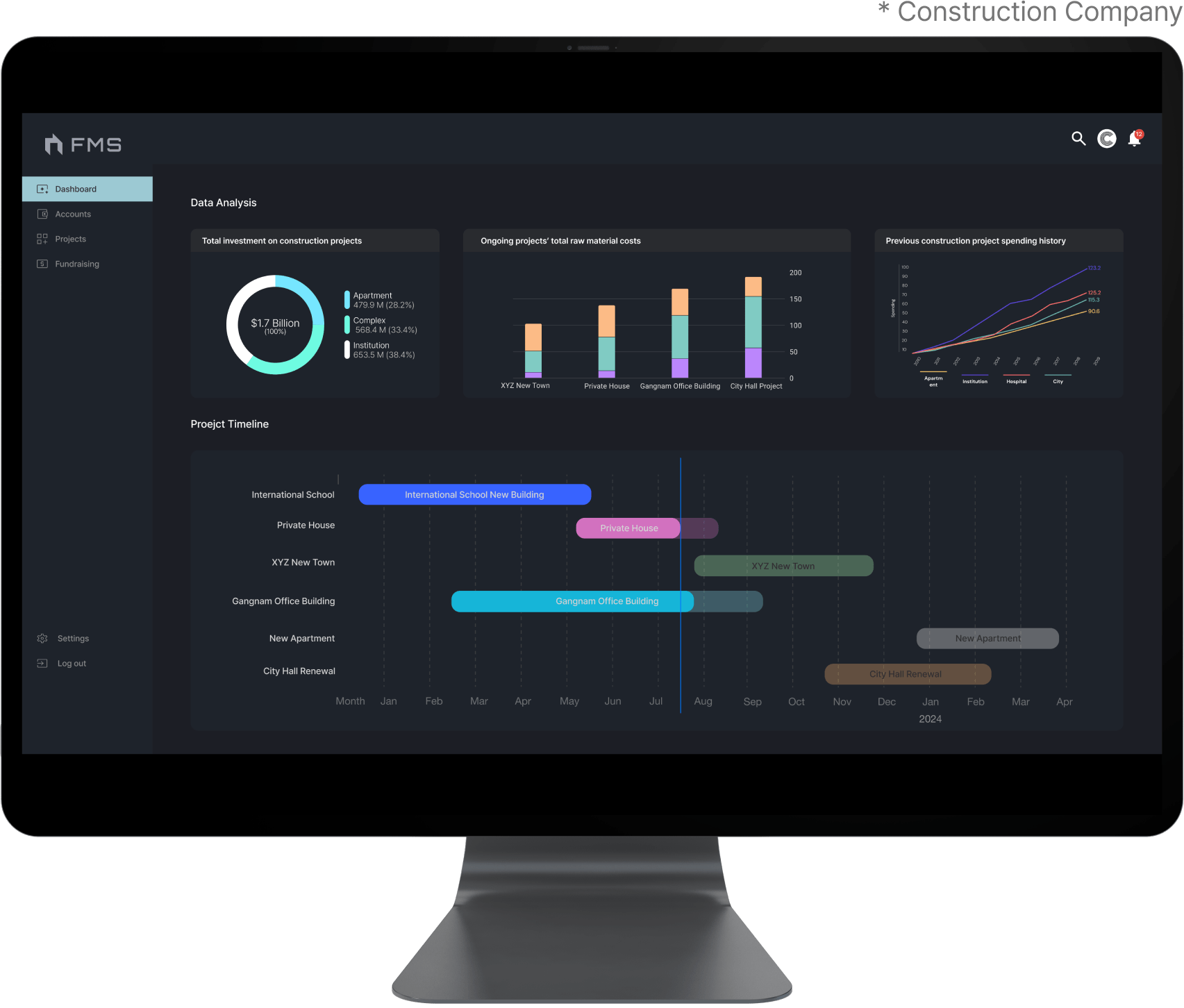 Fund & Cost Tracking Platform｜Blockchain Labs
