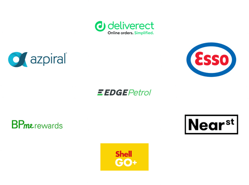 Convenience Store Technology Solutions - MADIC UK