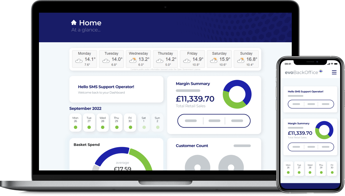 Bespoke Software for Forecourt & Convenience Retailers