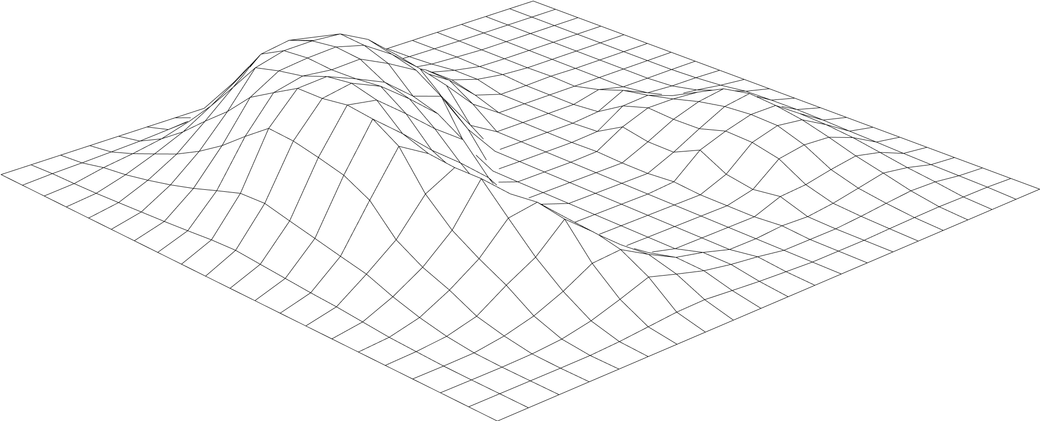 DroneDeploy Ground: photo documentation software | site capture | site documentation