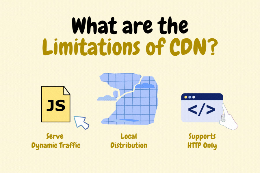 Top Limitations of CDN Today