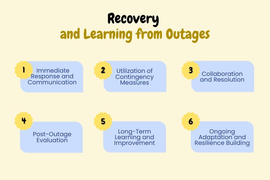Global vs Local Outage: Understanding the Differences