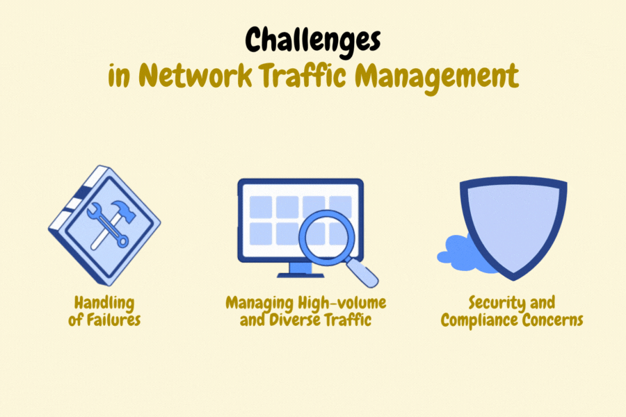 The Importance of Network Traffic Control in a Multi-CDN World