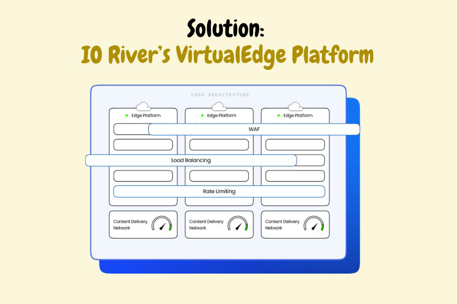 The Importance of Network Traffic Control in a Multi-CDN World