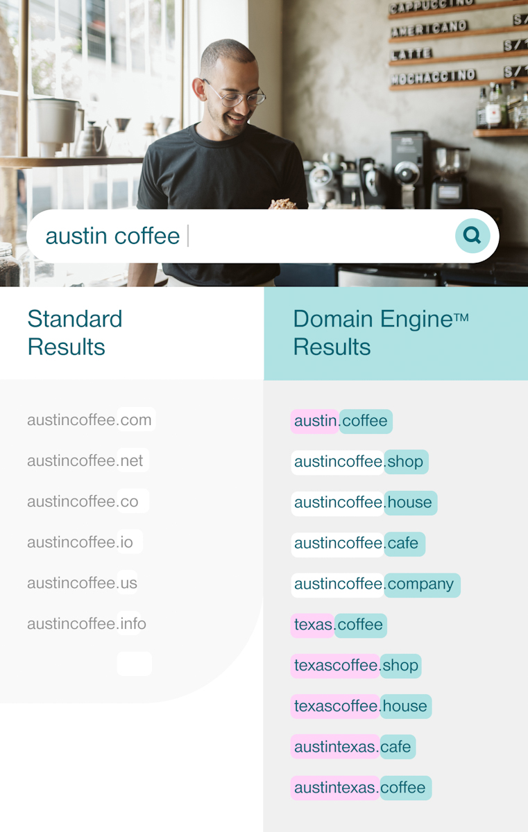 Registrar | Identity Digital’s Registrar products help enhance your ...