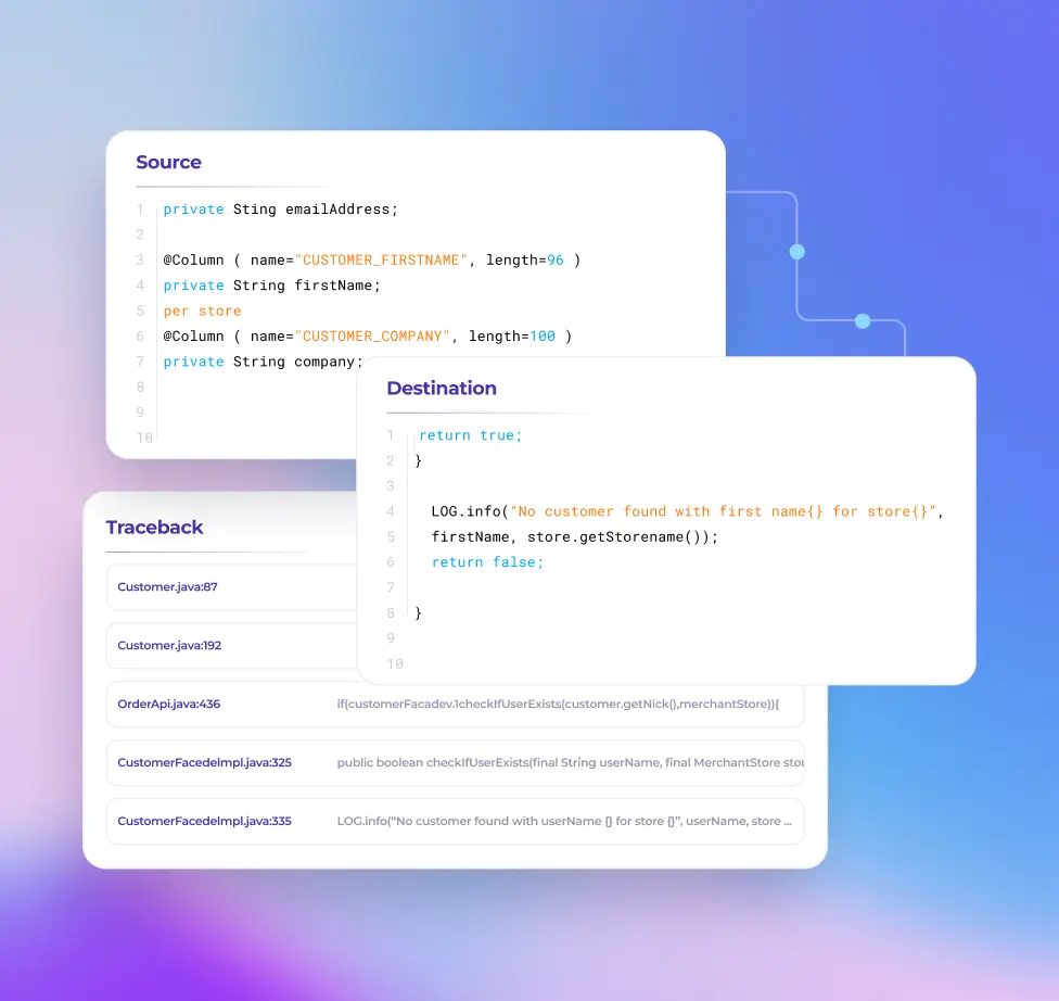 Powering Data Protection | Piiano