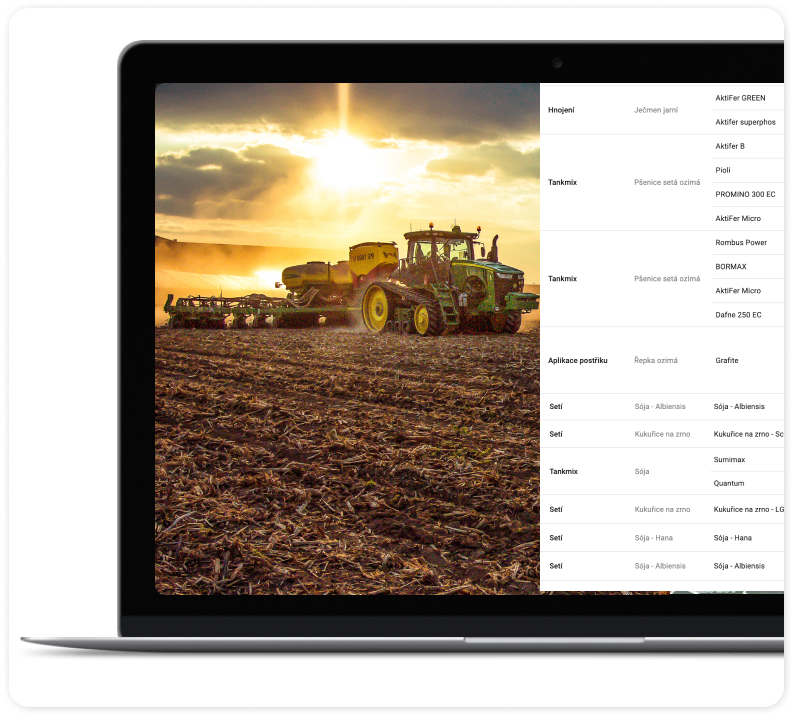 Telematics by CleverFarm