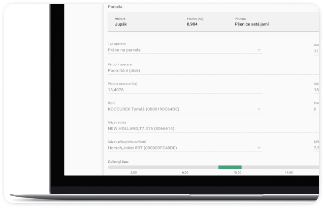 Telematics By Cleverfarm