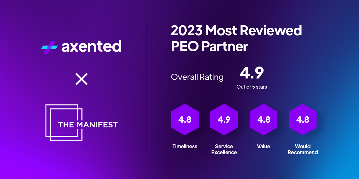 The Manifest Global Awards Names Axented as 2023’s Most Reviewed PEO ...